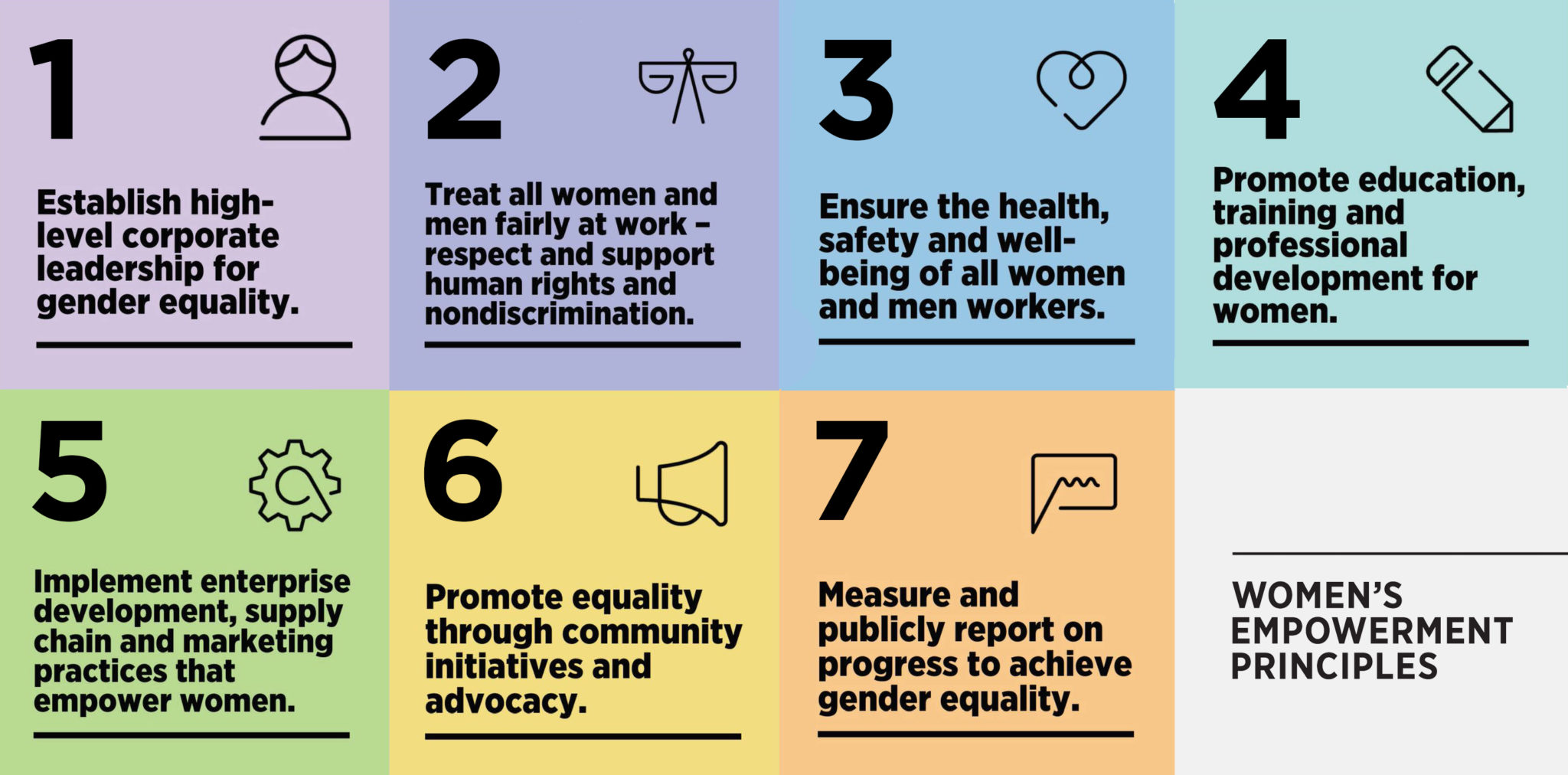 Sustainability - Power International Holding